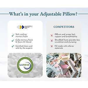 California Design Den Adjustable King Size Bed Pillow - Soft Down Alternative Fill, Adjustable Loft Memory Foam - Cooling Hotel Pillows for Back, Stomach or Side Sleepers - Medium Soft, CertiPUR-US