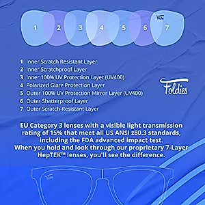 Foldies Remix Folding Sunglasses Polarized, UV400, UVA, UVB Protection for Men Women, Folding Sunglasses Leather Case