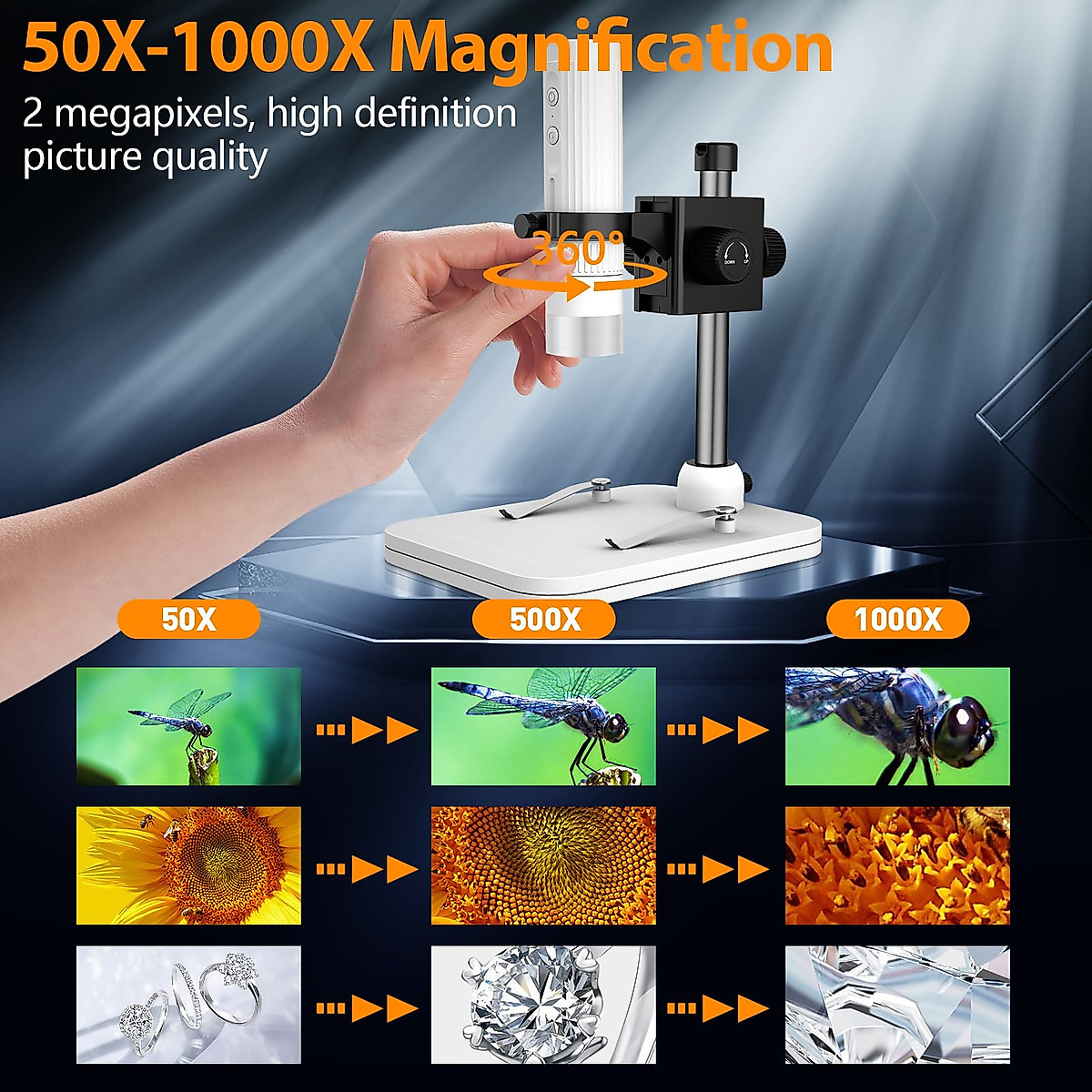 Wireless Digital Microscope Camera, GUVOP 50X-1000X Magnification WiFi Portable Handheld USB Microscopes with 8 LED & Stand,Compatible for iPhone, Android, Electronic Microscope for Kids Adults-White