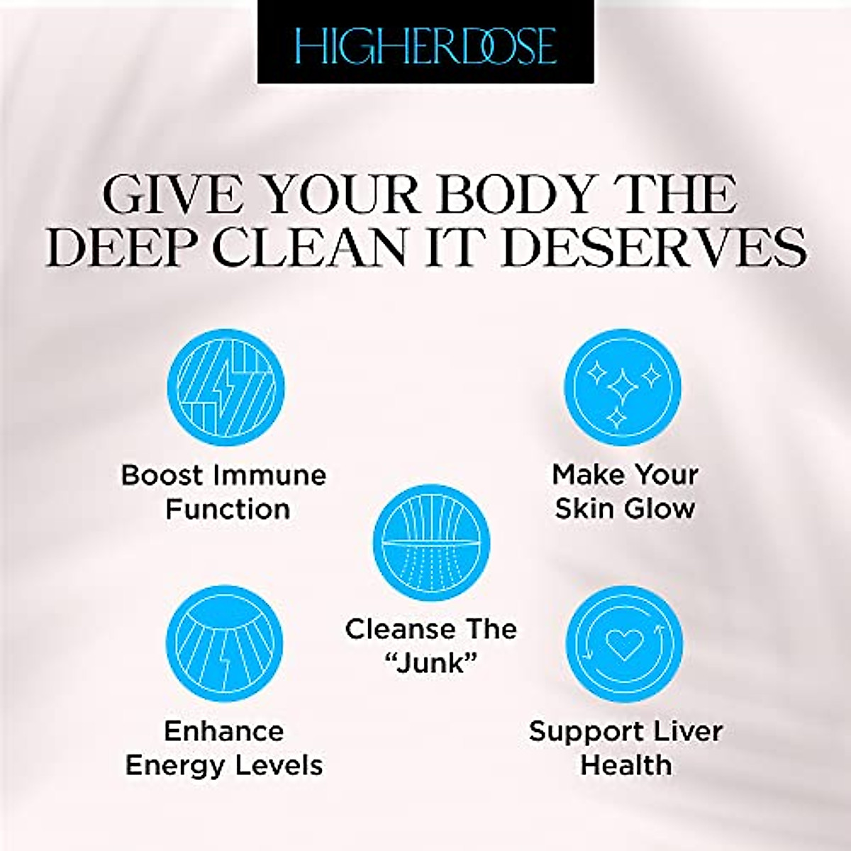 HigherDOSE Detox Drops Skin & Liver Health Supplement – Full Body Cleansing Liquid Chlorophyll Drops for Water with Milk Thistle Extract, Magnesium, Marine Algae Minerals & Beetroot Juice – 60 mL