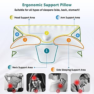 Cervical Neck Pillow Neck Pain Relief, Adjustable Ergonomic Memory Foam Pillow for Neck and Shoulder Pain Relief, Bed Contour Support Pillows for Side Sleepers, Back & Stomach Sleepers
