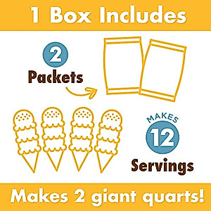 Premium Birthday Cake Ice Cream Starter Mix for ice cream maker. Sprinkle Ice Cream.Simple, easy, delicious. From gourmet mix to maker in 5 minutes. Makes 2 creamy quarts. Made in USA. (1/13.7 oz box)