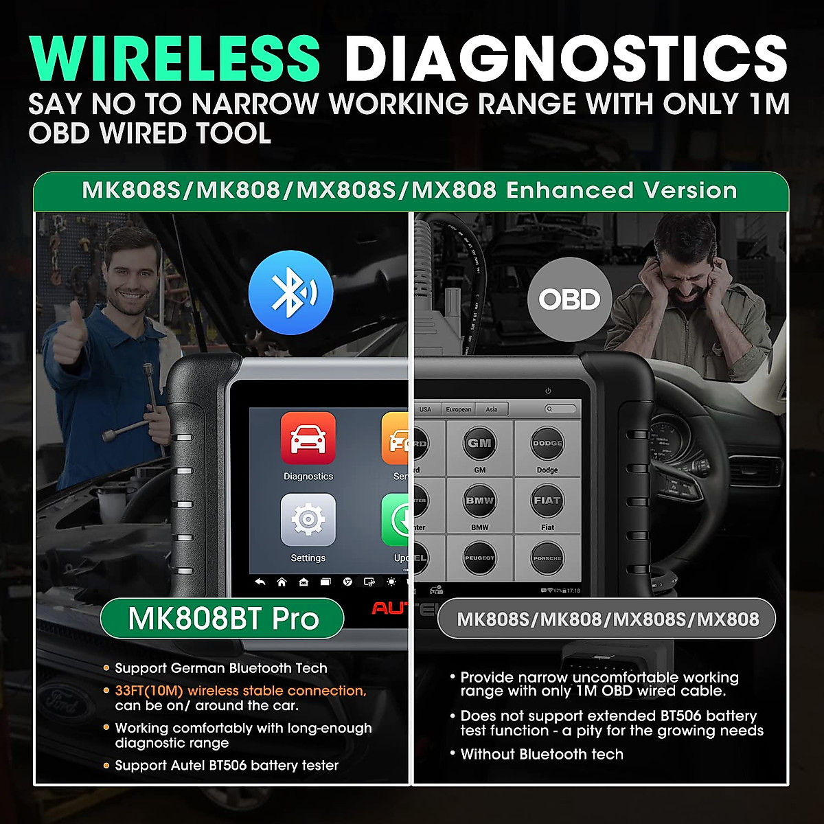 Autel MaxiCOM MK808BT PRO: 2024 Full Bidrectional & Active Test Scan Tool, Upgraded of MK808S MK808Z MX808S, Functions as MX900 MK900, 28+ Reset All System Diagnosis Injector Coding, FCA AutoAuth OS11