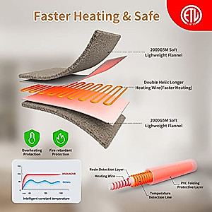 MSDUNOVR Heated Blanket Full Size 72"X84", Soft Electric Blanket with 4 Heating Levels, ETL&FCC Certification, Over-Heat Protection, Machine Washable, for Home Office Use(Brown)