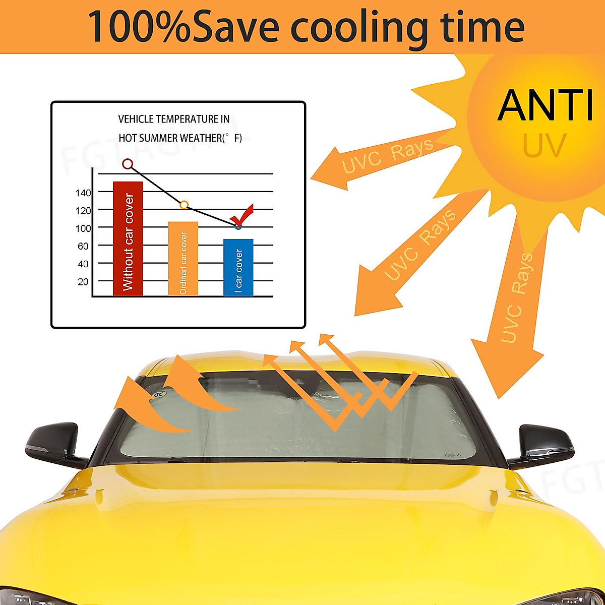 Windshield Sunshade Fit for Toyota Supra GR A90 A91 MK5 2019-2024, Folding Car Sun Shade for Front Window, Auto Sun Protection Visors Blocks UV Rays and Keeps Vehicle Cool