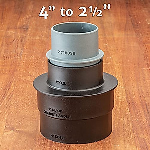 Dust Right Stacking Dust Port Adapter Set (3-Piece) – Interchangeable Vacuum Adapter for Dust Collection Hose & Tools – Glass Reinforced Polypropylene Dust Collectors for Woodworking