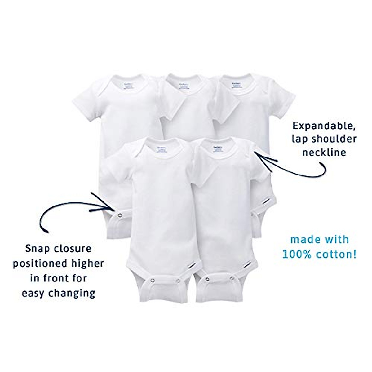 Gerber Baby 8-Pack Short Sleeve Onesies Bodysuits, Solid White, 0-3 Months