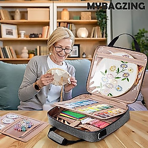 MYBAGZING | Large Embroidery Bag - Embroidery Project Bag -Cross Stitch Supplies Organizer - Embroidery Kits Bag - Embroidery Storage Bag - Embroidery Organizer for Floss, Loops (Bag Only)