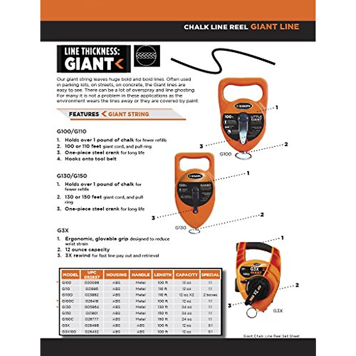 Keson G3X Giant Chalk Line with High Speed Rewind, 12 oz Capacity, 100 ft String "Packaging may vary"