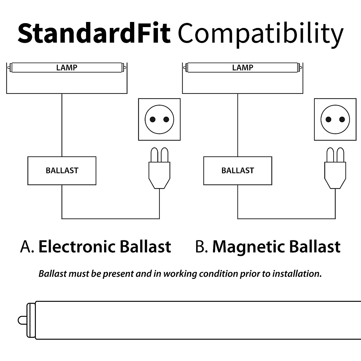 NYLL - (Pack of 2 64 in/ 64” T12 Single Pin (FA8) Plug& Play LED Tube - Cool White (4100K) T12 LED Directly Relamp 52W Fluorescent Bulb F64T12/CW (Without rewiring or Modification)- Ballast Required!