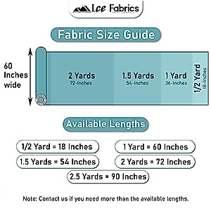 Ice Fabrics Faux Fur Fabric by The Yard - 60 Inches Wide Super Soft and Fluffy Shaggy Mohair Fur Fabric for Costumes, Apparel, Rugs, Pillows, Decorations and More - Mint - One Yard