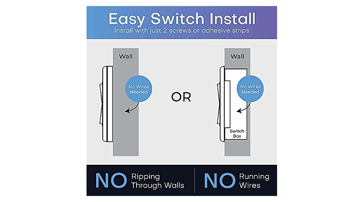 RunLessWire Click Wireless Dimmer for Philips Hue | No Battery