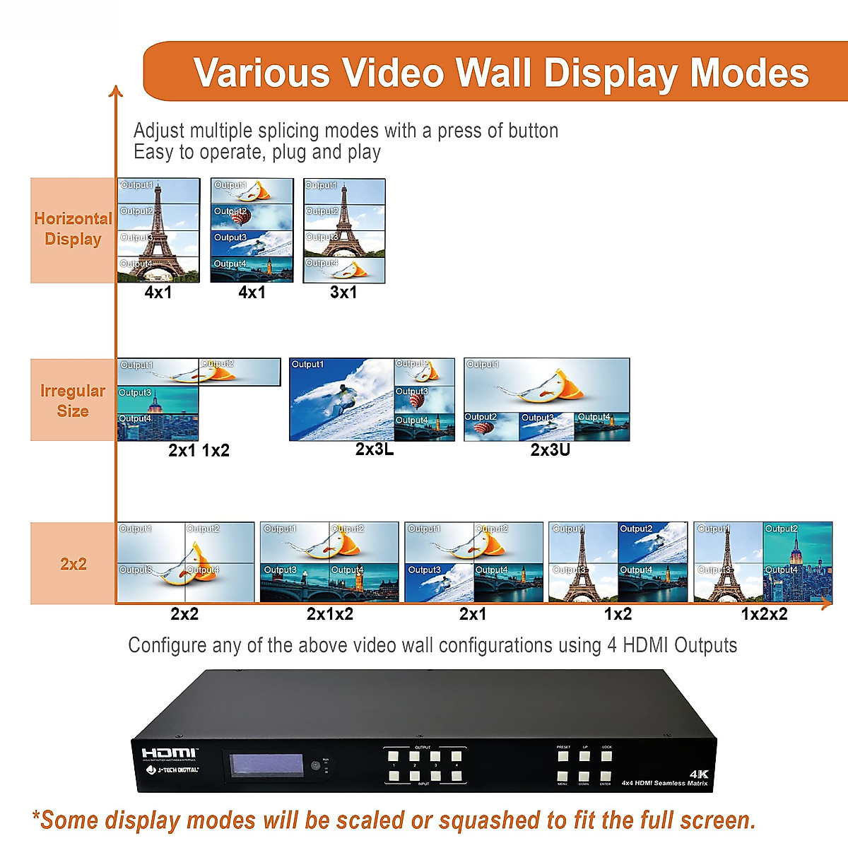 J-Tech Digital 4k 2X2 Video Wall Controller Multiviewer Seamless Matrix 4K@60Hz Input 4K30Hz Output HDCP 2.2 [JTECH-VWM04]
