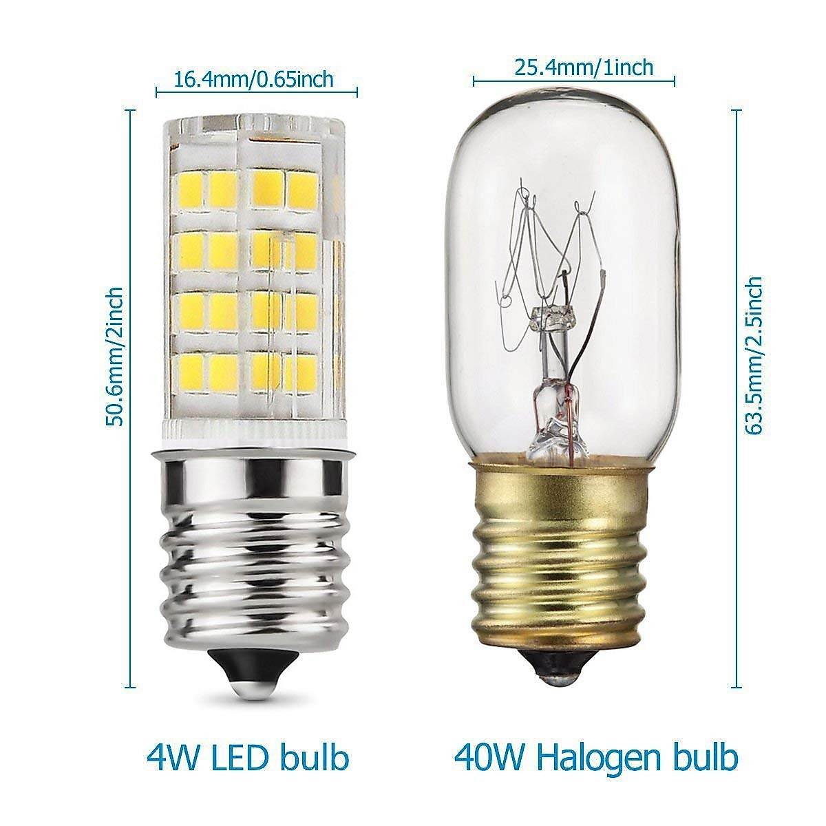 YUJIU E17 LED Bulb, Microwave Oven Light 5 Watt Daylight White 6000K dimmable 52x2835SMD AC110-130V (Pack of 2) (Daylight White 6000K)