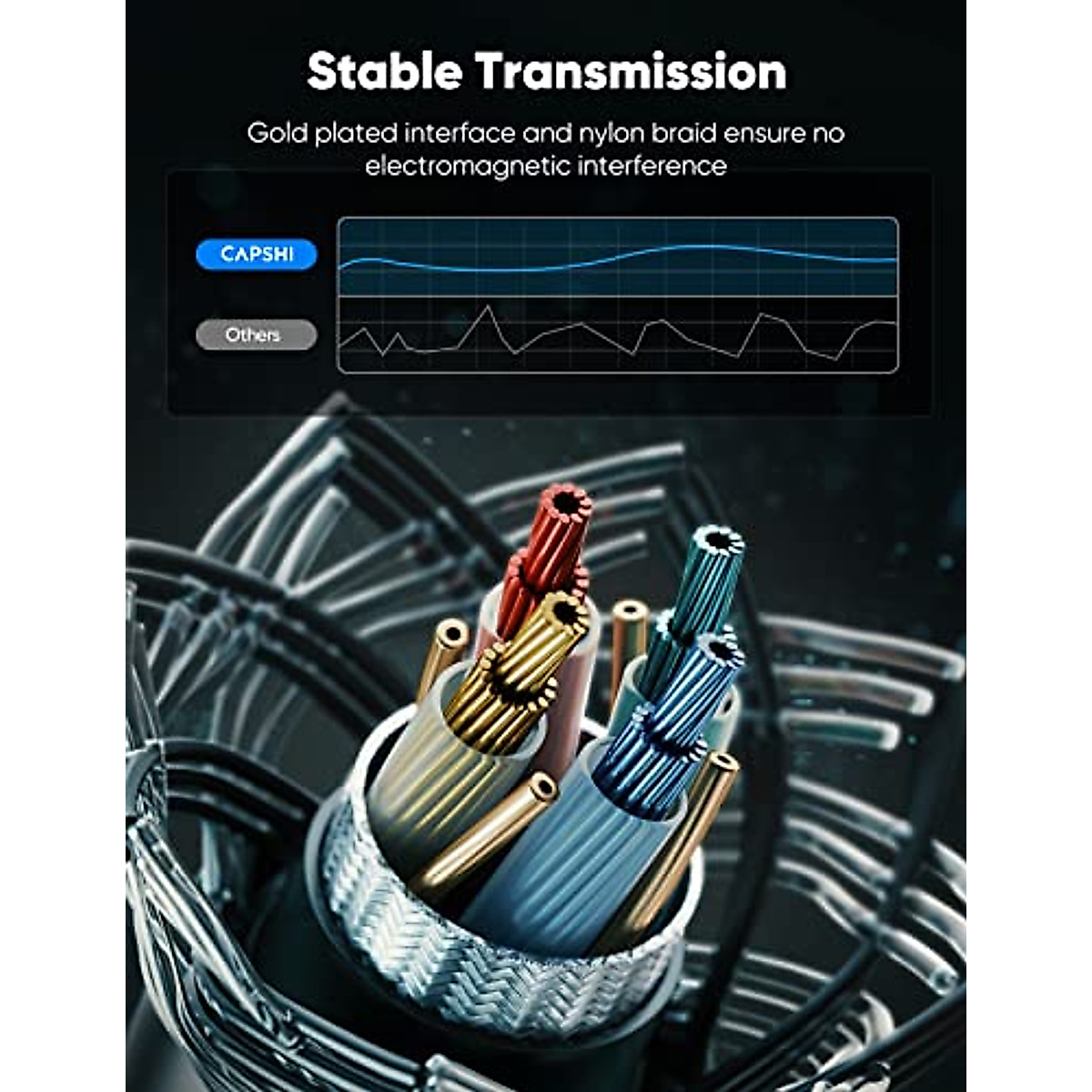 Capshi 8K HDMI Cables 2.1 3.3FT/1M 2 Pack, Short 48Gbps Ultra High Speed HDMI Cord (8K@60HZ, 4K@120HZ, 2K@240HZ) 12Bit, eARC, HDCP 2.2/2.3, Dynamic HDR, QFT VRR for TV PS5 VR Monitor RTX 3090(Black)