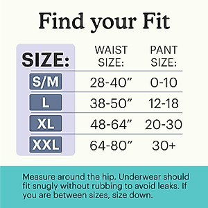 Because Maximum Incontinence Underwear for Men - Heavy Bladder Leak Protection, Ideal for Overnight Leakage, Sleek, Invisible Fit, Grey, Small/Medium -Absorbs 4 Cups - 80 Count (4 Packs of 20)