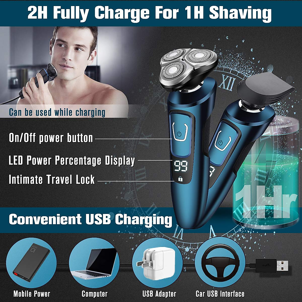 Vifycim Electric Shavers for Men, Mens Electric Razor, Dry Wet Waterproof Man Rotary Facial Shaver Face Shaver Cordless Travel USB Rechargeable with Beard Trimmer Led Display for Husband Shaving