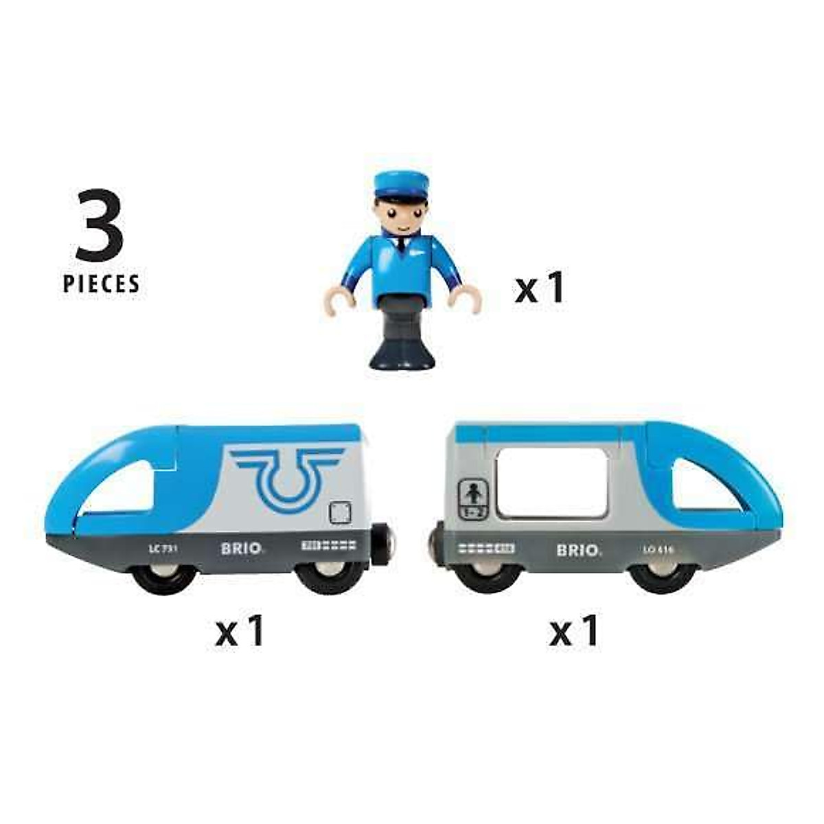 BRIO World - 33506 Travel Battery Train | 3-Piece, Battery-Operated Toy Train Set | Ideal for Kids Ages 3 and Up | Compatible with All BRIO Train Sets