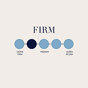 Stearns & Foster Estate 14.5" Hurston Luxury Firm Euro Pillowtop Mattress, 5-Inch Foundation, King, Hand Built in the USA