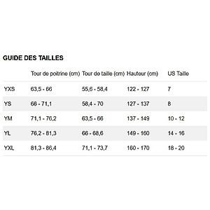 Under Armour Boy's Performance Polo (Big Kids) Black MD (10-12 Big Kids)