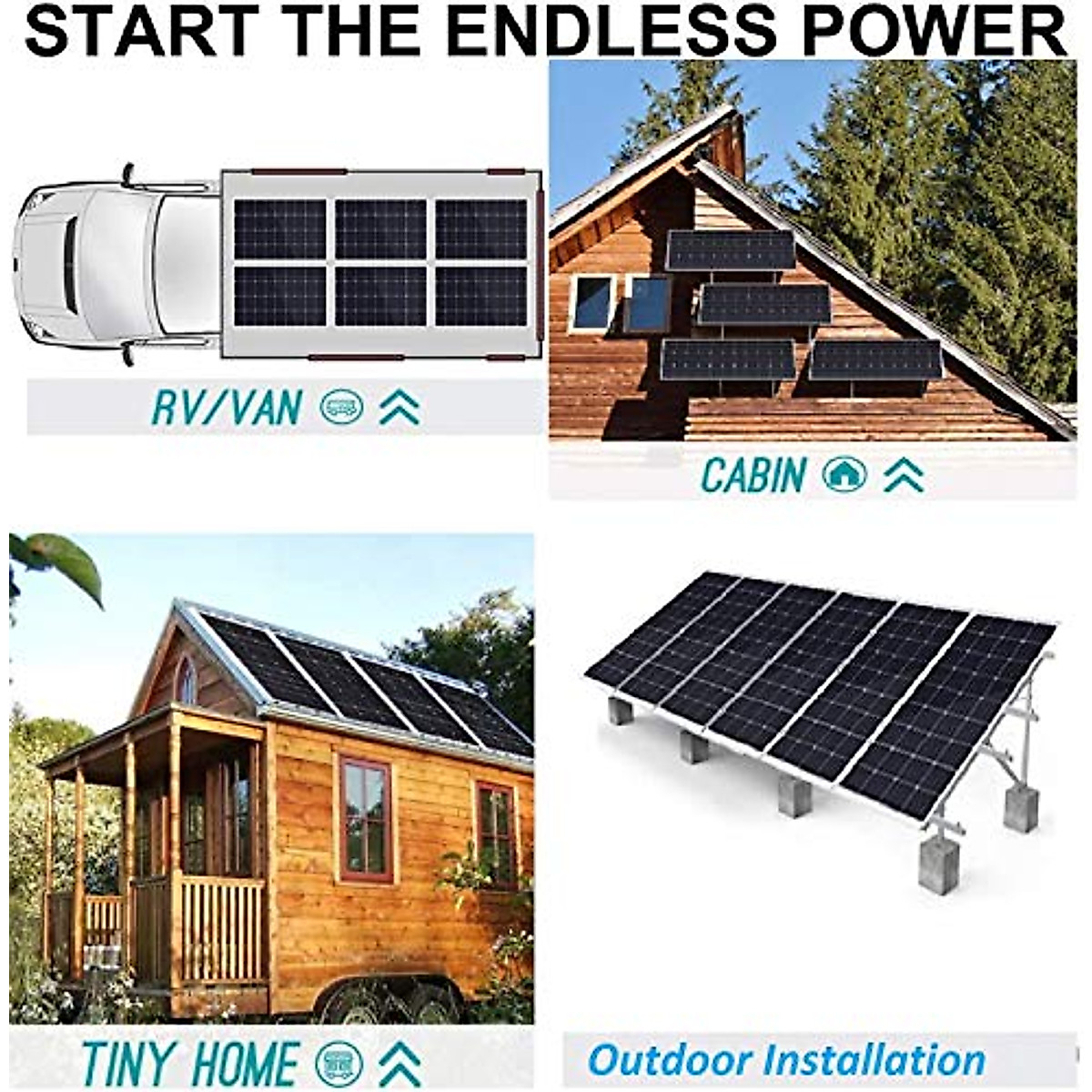 Solar DC Isolator Switch 1000V/32A PV DC Battery Disconnect Switch for RVs, Residential, Commercial Solar Installations, Inverter Box, On/Off-Grid Solar Power Grid Systems