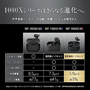 Sony WF-1000XM5 Noise-Canceling Earbuds with Alexa, 24hr Battery, IPX4 Rating - For iOS & Android