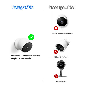 Premium Solar Panel for Google Nest Camera, 5W Camera Solar Panel Power for Google Nest Cam Outdoor & Indoor (Battery Version), Special Made for Google Nest Cam, IP65 Waterproof, w/ 13ft Cable, 4 Pack