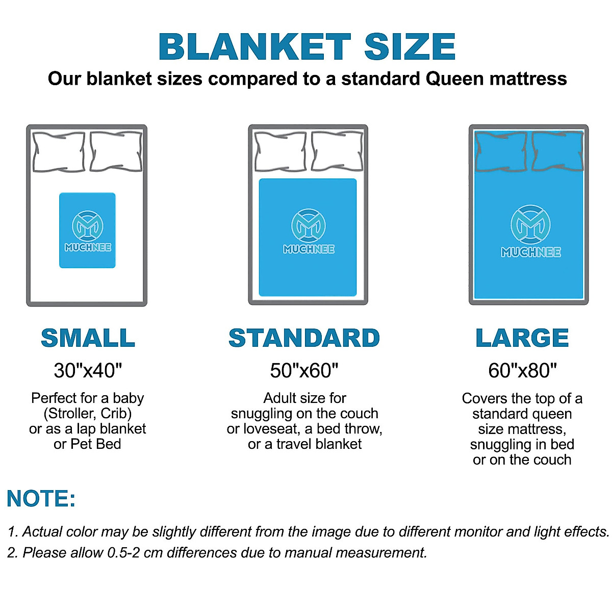 MUCHNEE New Baby Blankets for Girls, Farm Animals Baby Blankets for Kids, Newborn Baby Parents Gift, Baby Girl Blanket 40x30in, Cute Cow Blanket for Nursery Décor, Baby Birthday Gifts