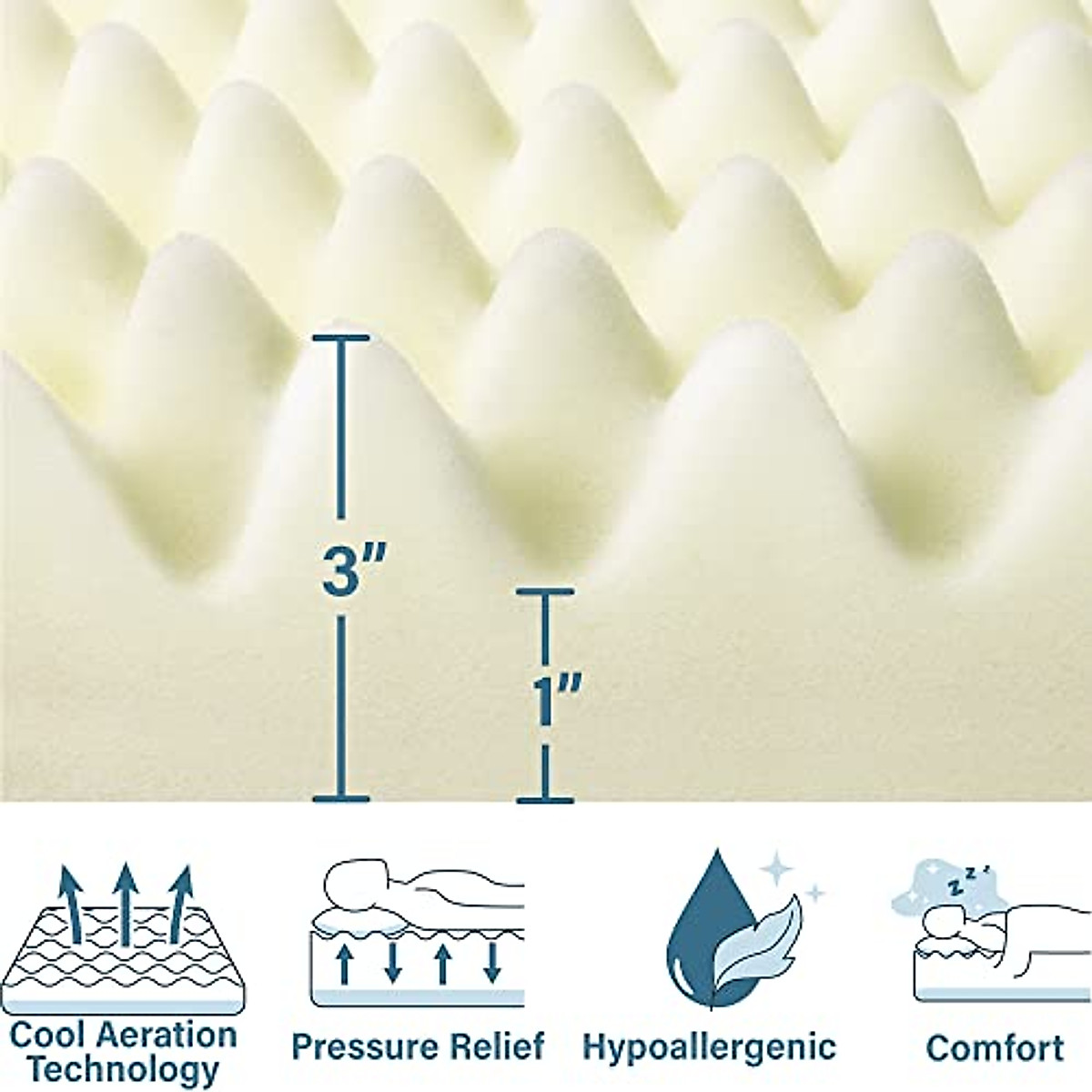 Vaunn Medical Egg Crate Mattress Topper, Ventilated, Convoluted Foam for Pressure Sores and Pain Relief, Medical Grade Urethane for Therapeutic Support and Recovery, Hospital Bed Twin (79" x 35")