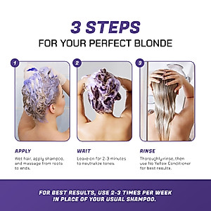 NOW BEAUTY Nourishing No Yellow Violet Shampoo - Purple Shampoo for Blonde Color-Treated Hair - Removes Brassiness - Hydrate - Vegan - Color safe - Paraben & Sulfate free - For Men & Women - 32 Oz