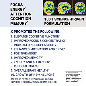 X - The Ultimate Brain Performance Enhancer — World's Most Powerful Brain Supplement Capsule - Increase Focus, Energy, Memory, Concentration, Productivity - Backed by Science - Nootropic Stack