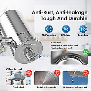 Waterdrop WD-FC-06 Stainless-Steel Faucet Water Filter & WD-FF-03A Faucet Replacement Filter
