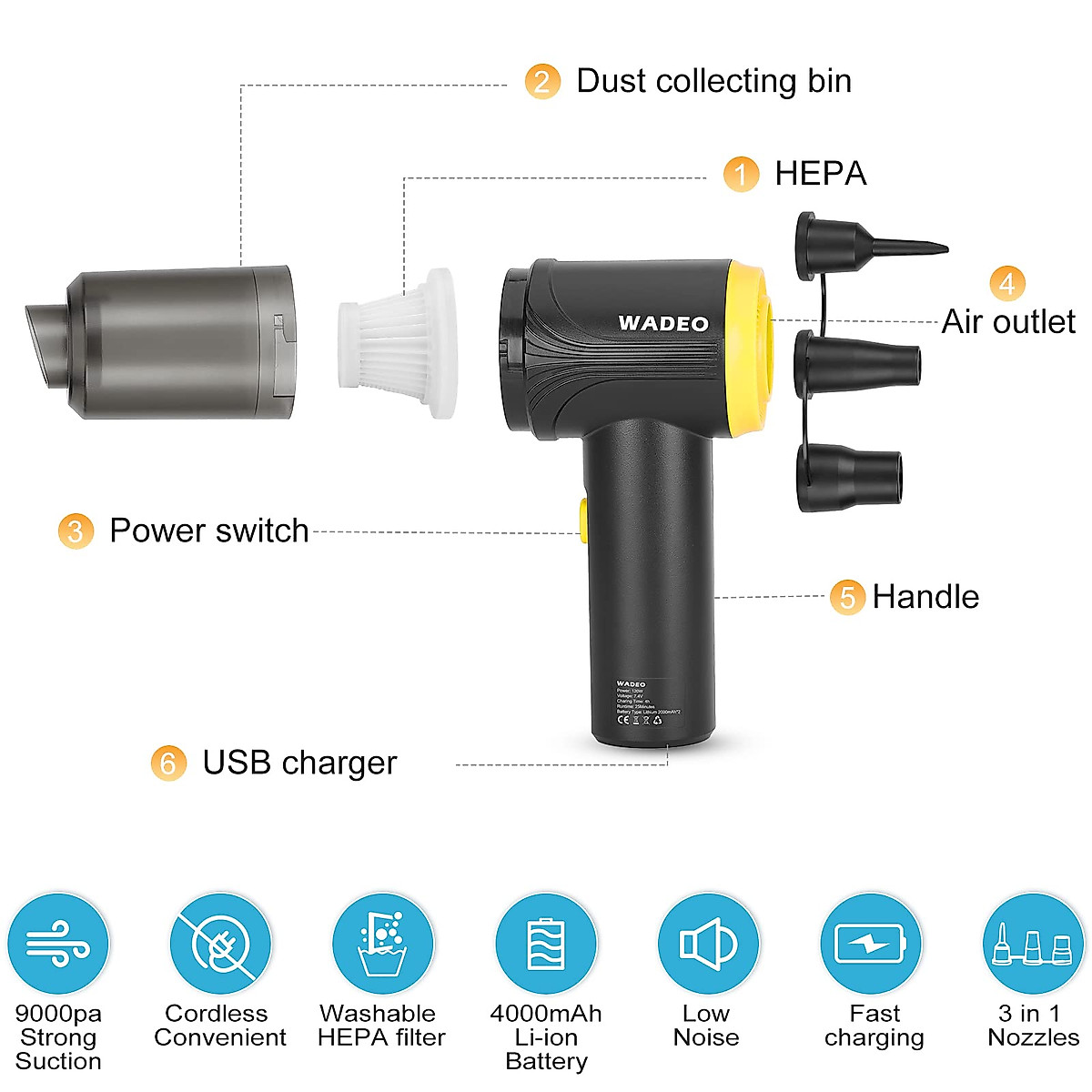 WADEO Handheld Vacuum Cordless, Car Vacuum Cordless Rechargeable 9000Pa, Hand Held Vacuum, Mini Vacuum with Blower, Portable Car Vacuum with LED Light, Wireless Vacuum Cleaner for Home Pet & Office