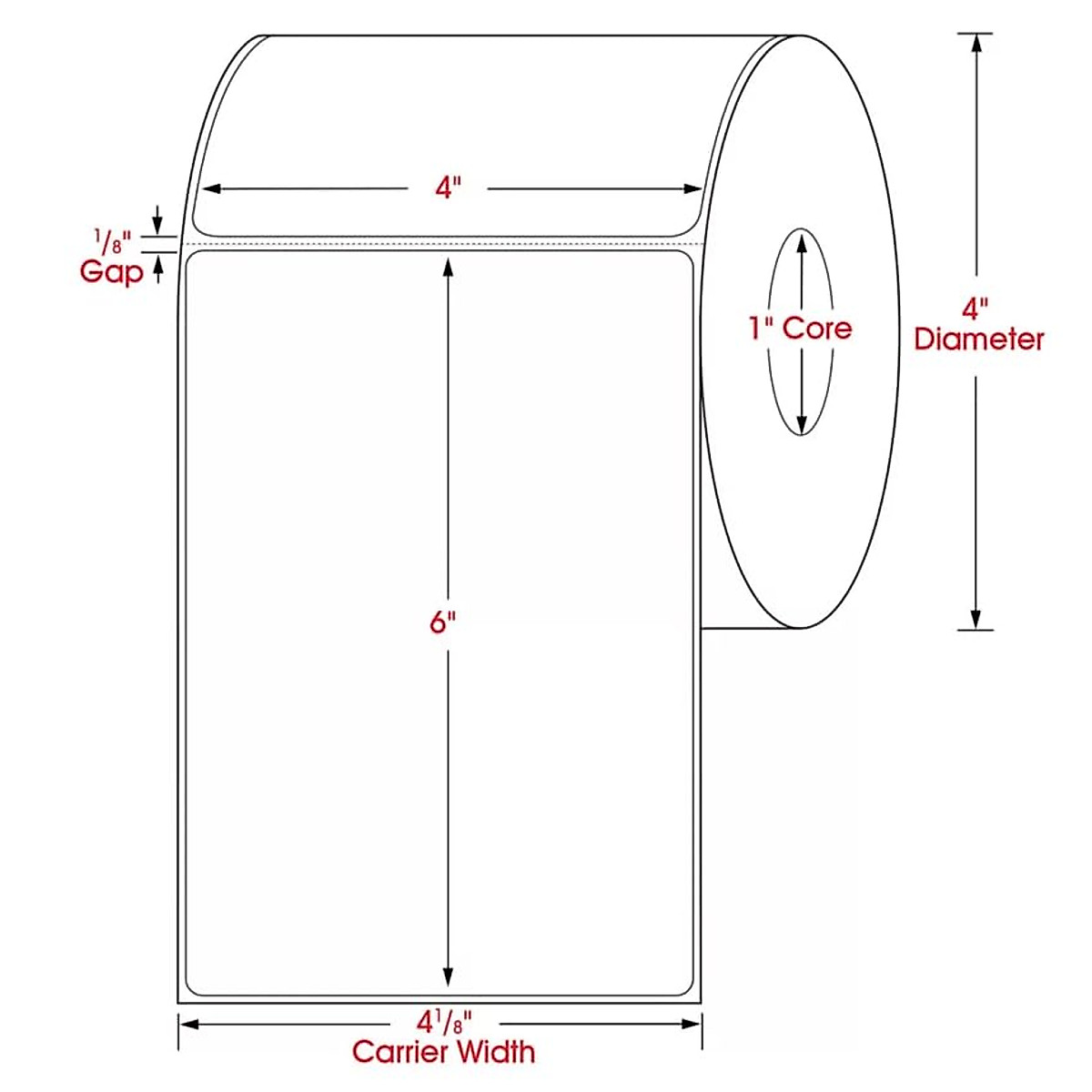 BLVD-LPF OBEY YOUR LUXURY 4"x6" Direct Thermal Shipping Labels, 250 Labels/1 Roll, Perforated, Address Mailing Postage Paper Roll Compatible with MUNBYN, Jadens, Jiose Printer, Strong Adhesive (1)