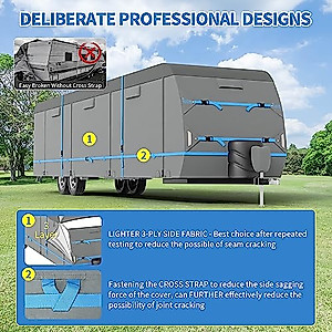 Tuszom 7 Layers Travel Trailer RV Cover 26' - 28'6" Waterproof Anti-UV Camper Cover for Winter Snow - Reinforced Windproof Tearproof with 13 Straps Jack Cover 4 Tire Covers and Gutter Covers