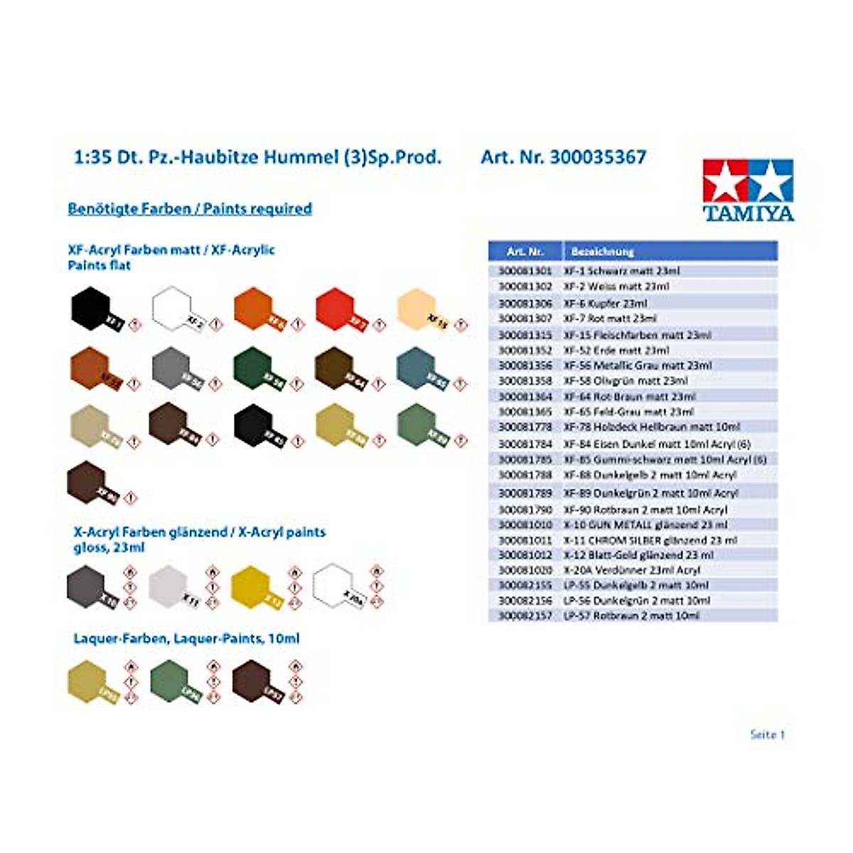 Tamiya 35367 1/35 German Heavy SP Howitzer Hummel Plastic Model Kit