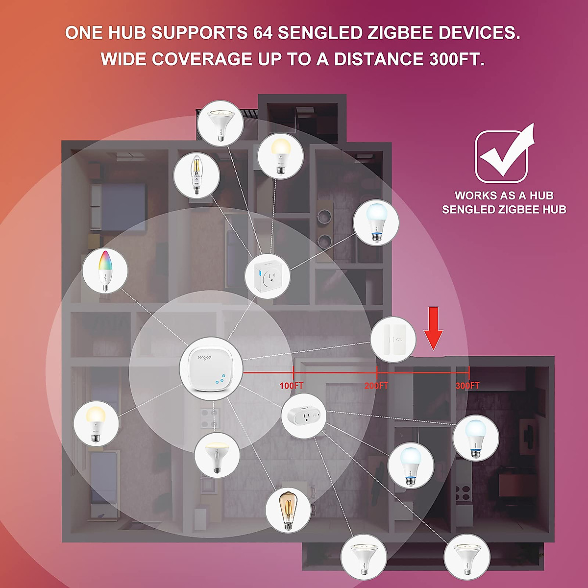 Sengled Zigbee Smart Candelabra Bulbs, Hub Required, Dimmable Multicolor E12 LED Candle Light Bulb Work with Alexa Echo(4th Gen), Echo Plus, Google/SmartThings, Voice/APP Control, 450 LM/40W Eqv. 4PK