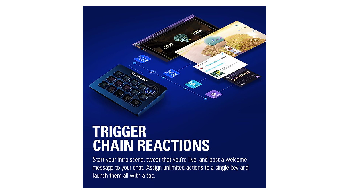 Elgato Stream Deck Classic - Live Production Controller With 15 ...