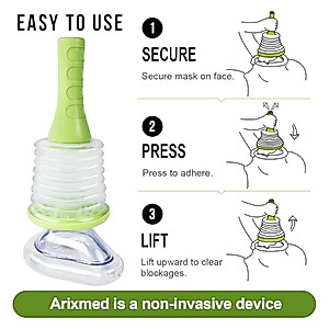 Choking Rescue Device for Kids and Adults, Anti Choking Device, Arixmed Portable Choking Rescue Device, First Aid Choking Device - Home Kit