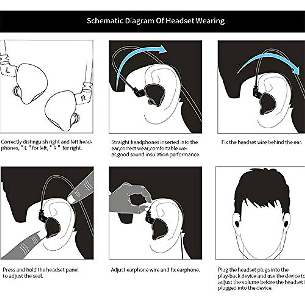 YINYOO KZ ZSN 1BA 1DD Over Ear Earbuds Wired Earphones Without Microphone Hybrid Balanced Armature Driver Dynamic Drivers & 3.5mm Audio Plug Detachable Cable(Black Without mic)