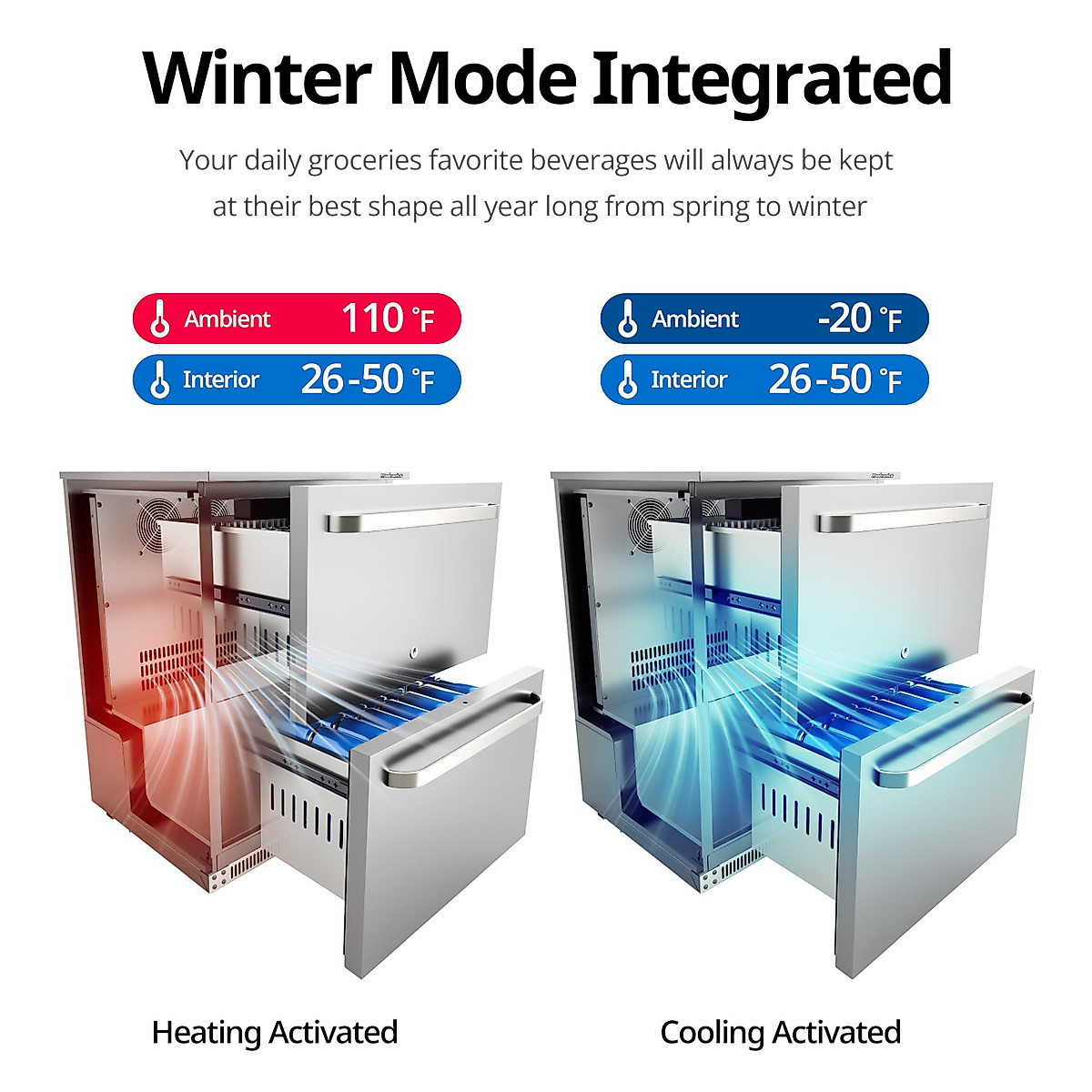 Frostronics 24 Inch Outdoor Drawer Beverage Refrigerator, 186 Can Outdoor Drawer Beverage Cooler with Dual Mode Lock, 5.47 cu. ft. Drawer Refrigerator for Patio, 26-50°F, SUS304, ETL & NSF7 Certified