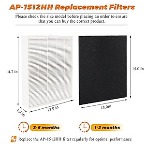 2 Pack AP-1512HH Replacement Filter for Coway Airmega Filter AP-1512HH 200M Coway Air Purifiers by Blutoget - AP-1512HH-FP AP-1518R AP-1519P-2 HEPA Filters and 6 Carbon Filters-Part #3304899