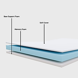 Greaton, 14” Folding Bed with Luxurious Memory Foam Mattress, Strong and Sturdy Metal Frame, Portable Guest Bed for Easy Storage, 26-Inch, White