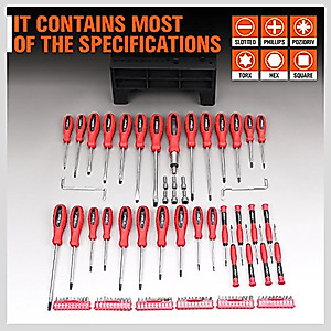HORUSDY Tools for Men | 102-Piece Magnetic Screwdriver Set with Plastic Racking, Includs Precision screwdriver and Magnetizer Demagnetizer DIY Tools for Men Tools Gift
