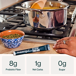 Supergut Daily Prebiotic | High Fiber Supplement Mix | Gut Health | Low fodmap | Soy Free | Keto Friendly | 8g Fiber | 0g Sugar | Unflavored Plant Based Supplement Powder (28 Servings, 1 Bag)