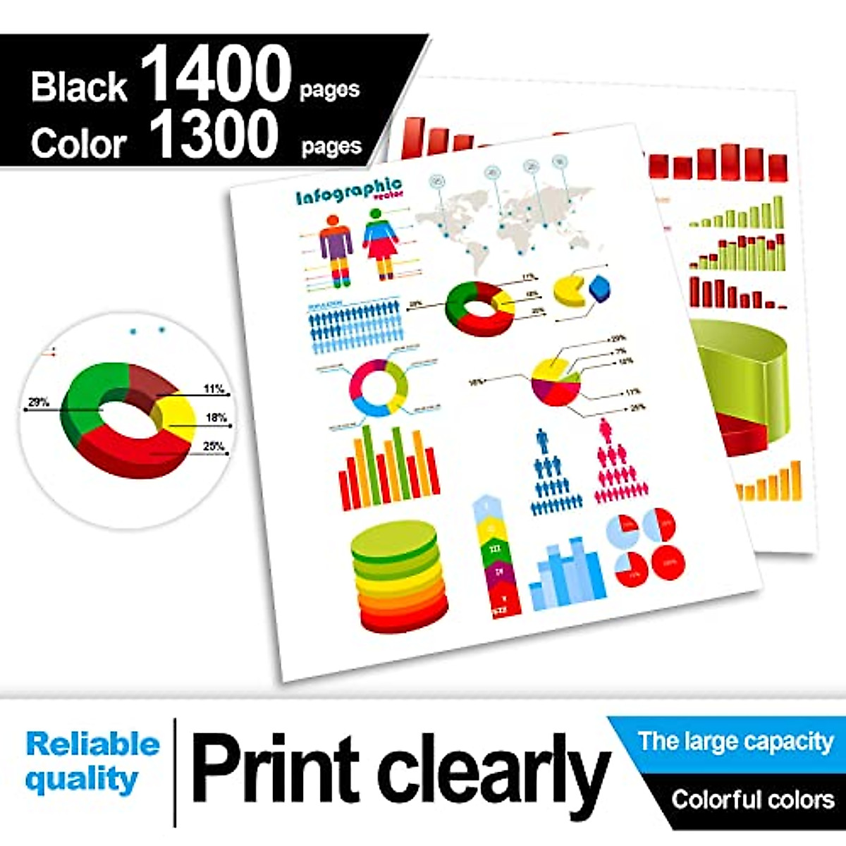 TN223 Compatible TN223BK TN223C TN223M TN223Y Toner Cartridge Replacement for Brother MFC-L3770CDW MFC-L3710CW Printer Toner (2BK+1C+1Y+1M).