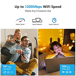 Blueshadow WiFi Extender, Dual Band WiFi Repeater Connects 20 Devices Wall Through Strong AC1200 WiFi Extender Booster Wireless Signal Range Extender That Cover Up to 1000 Sq. Ft