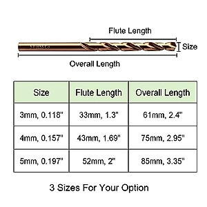 Sipery 10Pcs M35 Cobalt HSS Twist Drill Bits 5mm with Straight Shank, Drilling for Stainless Steel, Copper, Aluminum Alloy and Softer Materials