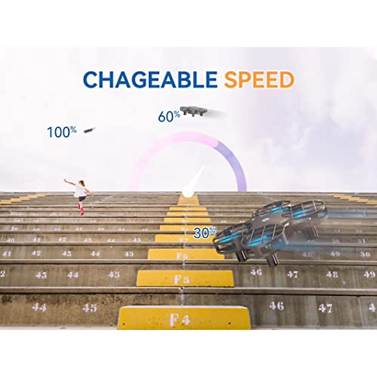 UranHub Mini Drone for Kids, Indoor Beginner Drone RC Quadcopter Helicopter with Altitude Hold, Headless Mode, 3D Flip, Speed Adjustment and 3 Batteries