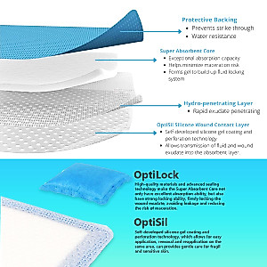 AWD Super Absorbent Wound Dressing Pad, Non Adhesive Dressing for Pressure Ulcers, 1st and 2nd Degree Burns, Gentle on The Skin, Absorbs 20 Times Its Weight, (10/Bx)